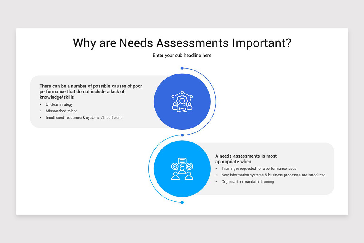 Needs Assessment Presentation PowerPoint Template | Nulivo Market