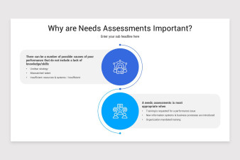 Needs Assessment Presentation PowerPoint Template | Nulivo Market