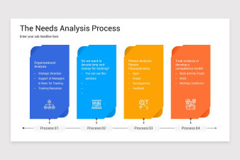 Needs Assessment Presentation Google Slides Template | Nulivo Market