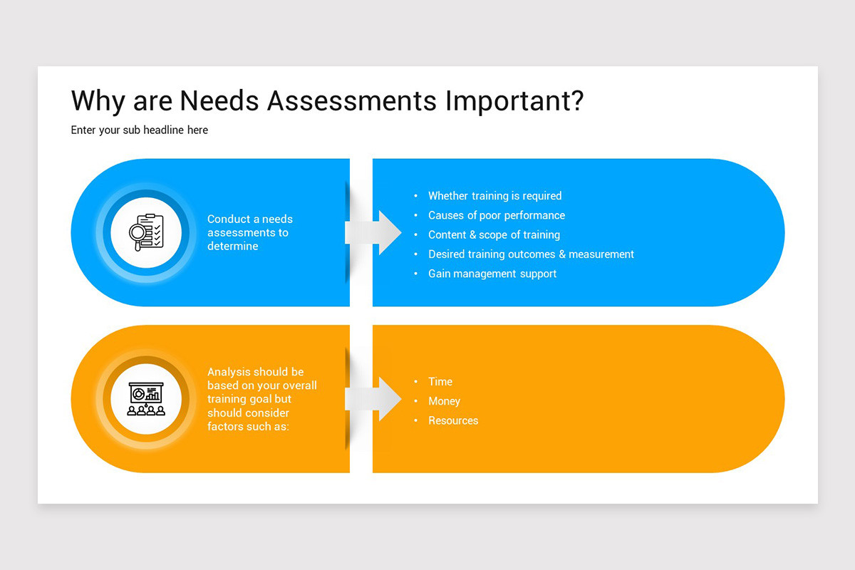 Needs Assessment Presentation Keynote Template | Nulivo Market