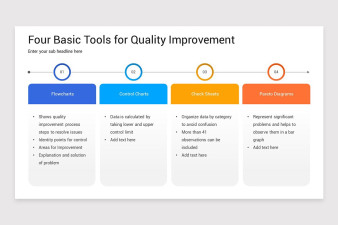 Quality Improvement Presentation PowerPoint Template | Nulivo Market
