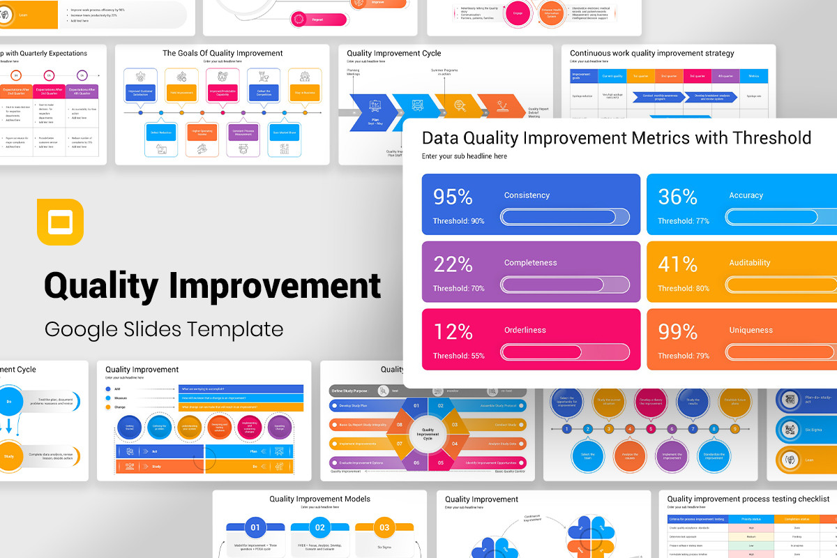 Quality Improvement Presentation Google Slides Template | Nulivo Market