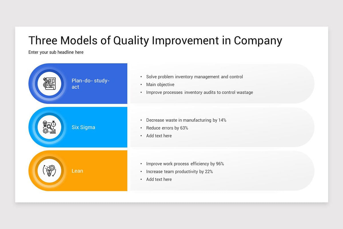 Quality Improvement Presentation Keynote Template | Nulivo Market