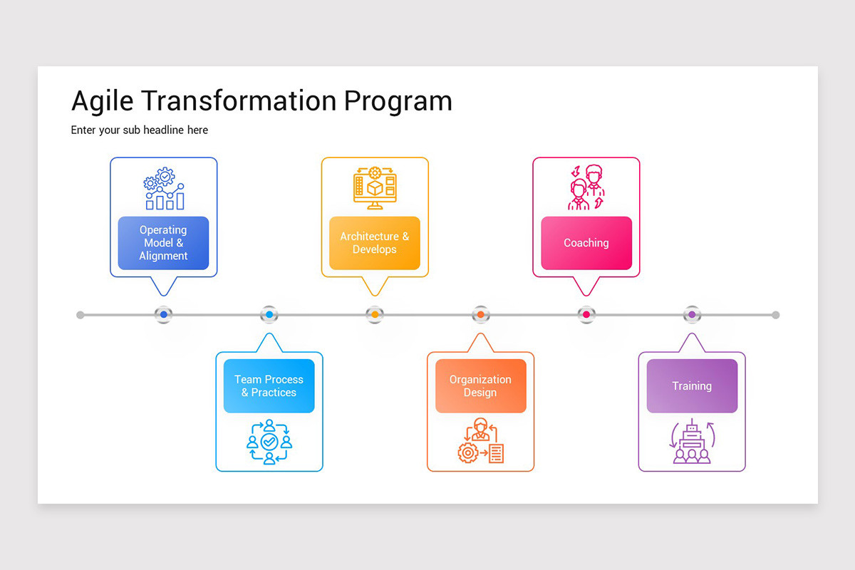 Agile Transformation PowerPoint Template | Nulivo Market