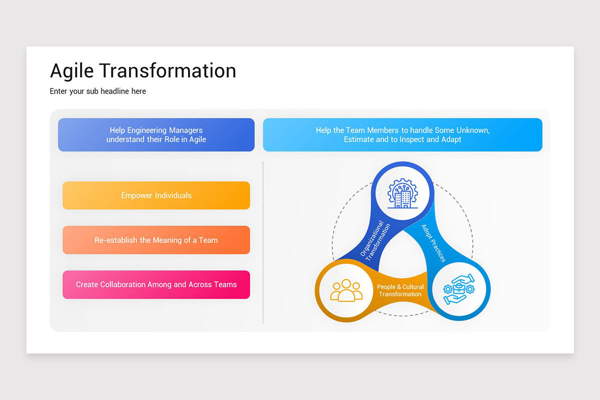 Agile Transformation PowerPoint Template | Nulivo Market