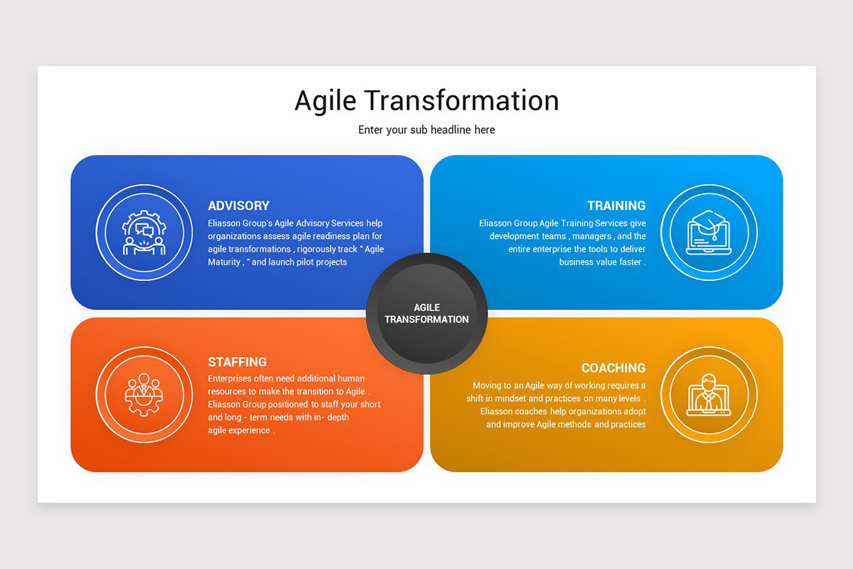 Agile Transformation Google Slides Template | Nulivo Market