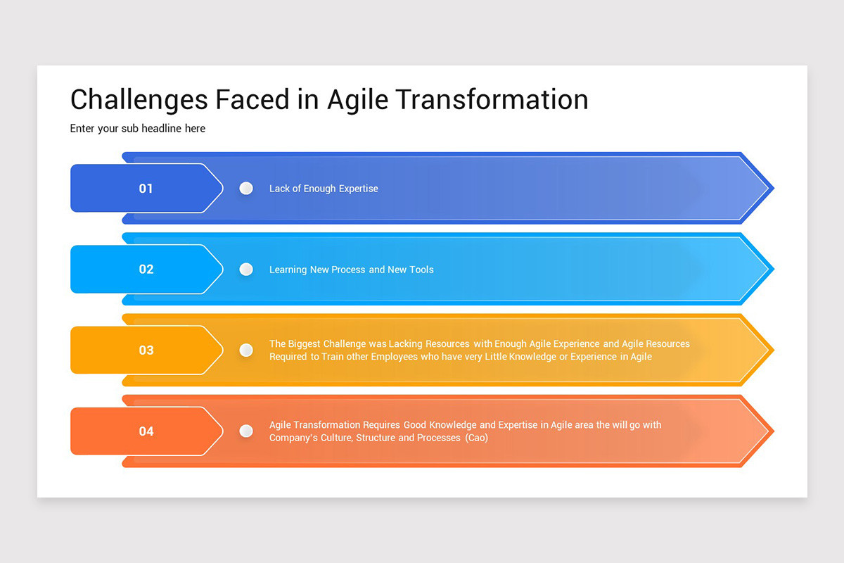 Agile Transformation Keynote Template | Nulivo Market