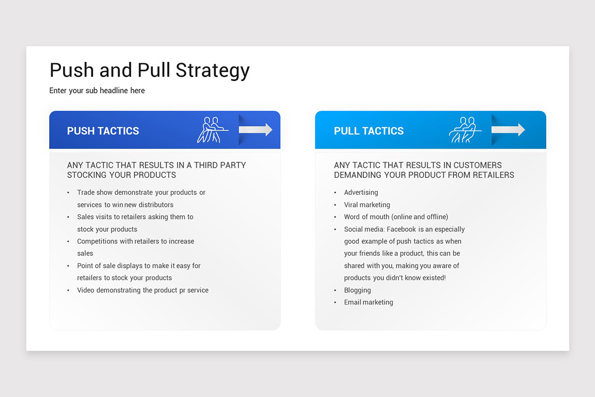 Push and Pull Strategy PowerPoint Template | Nulivo Market Push and Pull Strategy PowerPoint Template | Nulivo Market
