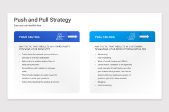 Push and Pull Strategy Google Slides Template | Nulivo Market
