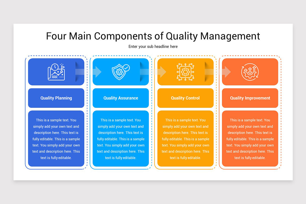 Quality Management PowerPoint Presentation Template | Nulivo Market