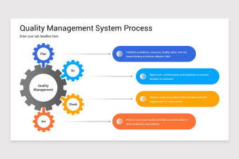 Quality Management PowerPoint Presentation Template | Nulivo Market