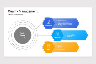 Quality Management PowerPoint Presentation Template | Nulivo Market