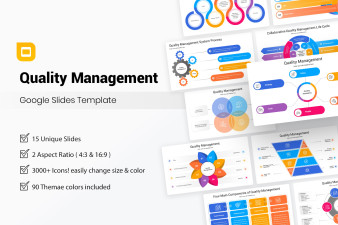 Quality Management Google Slides Presentation Template | Nulivo Market