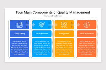 Quality Management Google Slides Presentation Template | Nulivo Market
