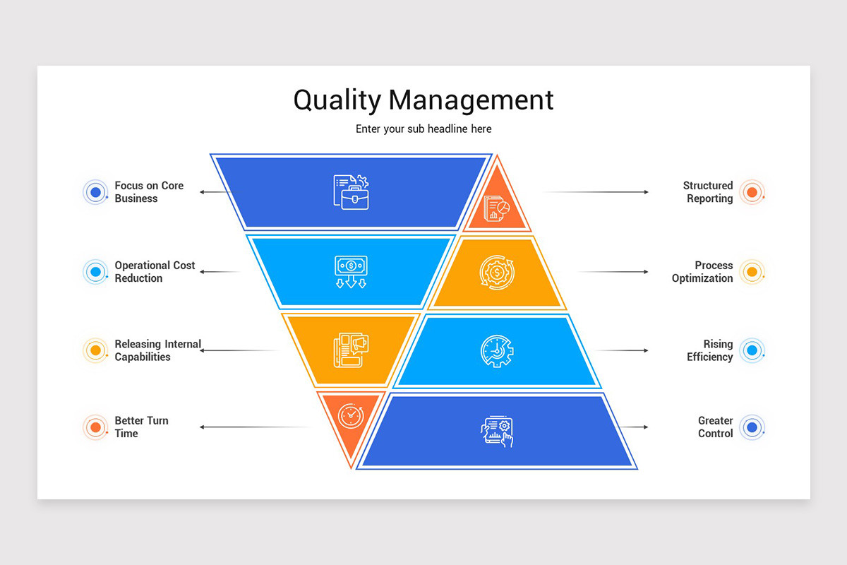Quality Management Keynote Presentation Template | Nulivo Market
