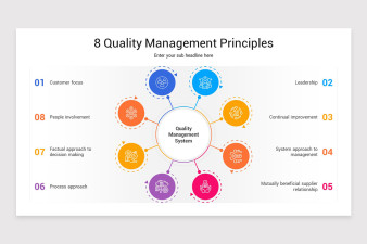 Quality Management Keynote Presentation Template | Nulivo Market