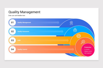 Quality Management Keynote Presentation Template | Nulivo Market