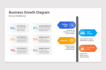 Business Growth Diagram Google Slides Template | Nulivo Market