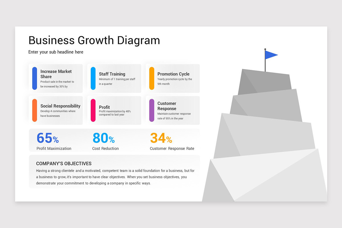 Business Growth Diagram Keynote Template | Nulivo Market