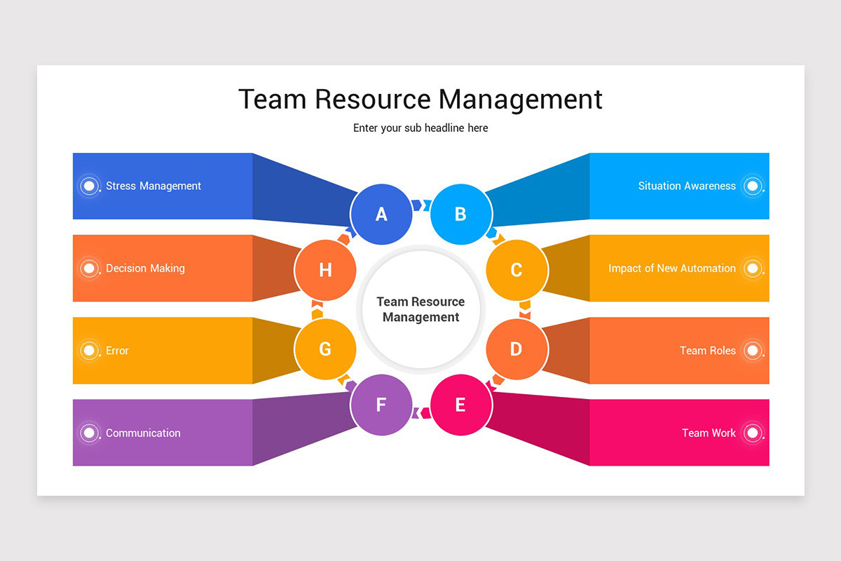 Resource Management Presentation PowerPoint Template | Nulivo Market