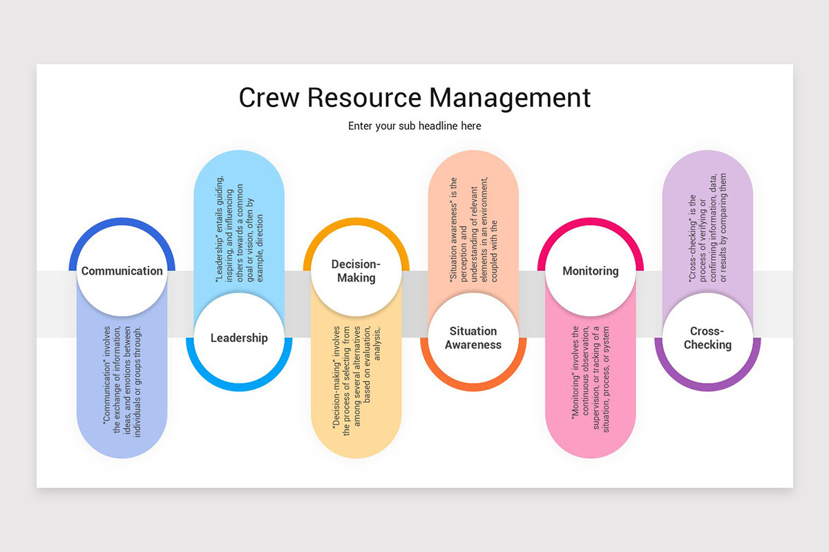 Resource Management Presentation PowerPoint Template | Nulivo Market