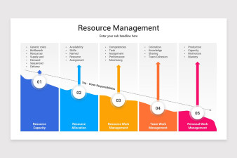 Resource Management Presentation PowerPoint Template | Nulivo Market