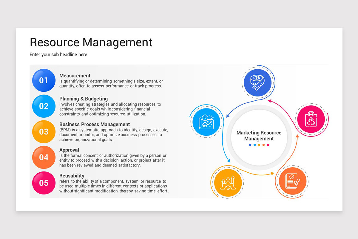 Resource Management Presentation Google Slides Template | Nulivo Market