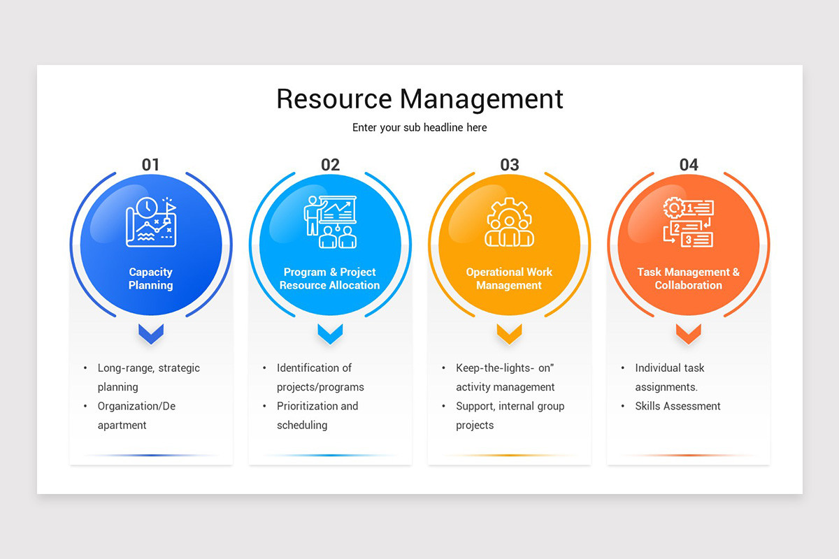 Resource Management Presentation Google Slides Template | Nulivo Market