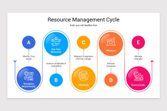 Resource Management Presentation Google Slides Template | Nulivo Market