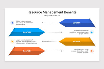 Resource Management Presentation Keynote Template | Nulivo Market