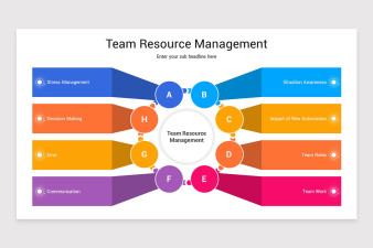 Resource Management Presentation Keynote Template | Nulivo Market