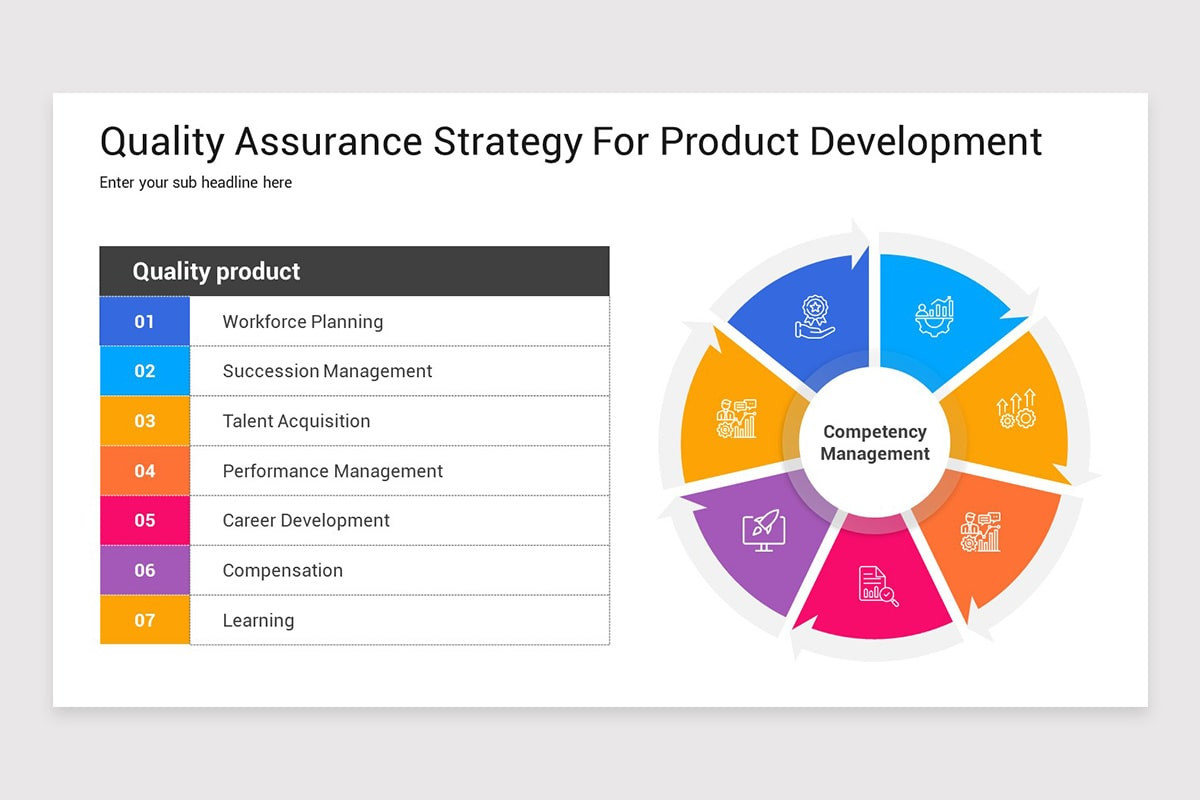 Quality Strategy Models PowerPoint Template | Nulivo Market