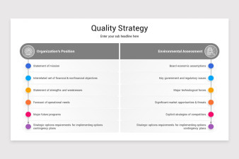 Quality Strategy Models PowerPoint Template | Nulivo Market