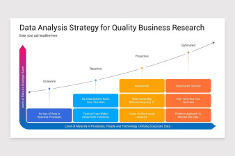 Quality Strategy Models Google Slides Template | Nulivo Market
