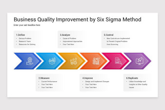 Quality Strategy Models Google Slides Template | Nulivo Market