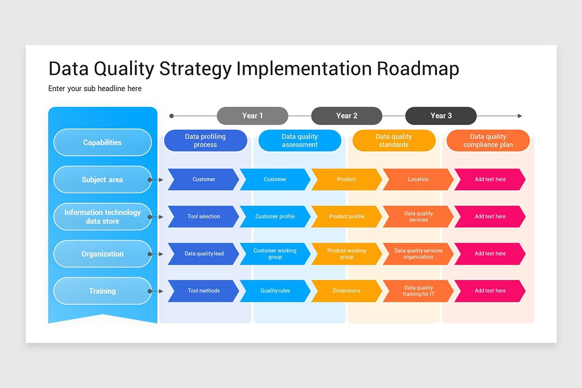Quality Strategy Models Keynote Template | Nulivo Market