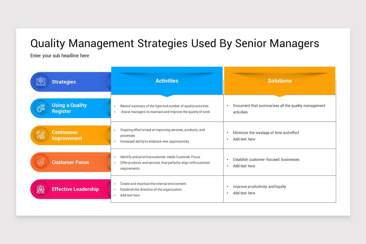 Quality Strategy Models Keynote Template | Nulivo Market