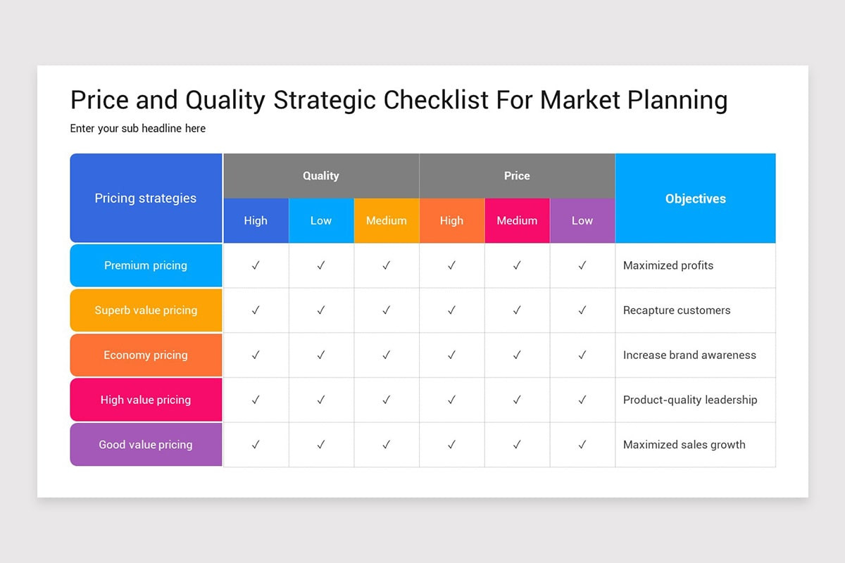 Quality Strategy Models Keynote Template | Nulivo Market