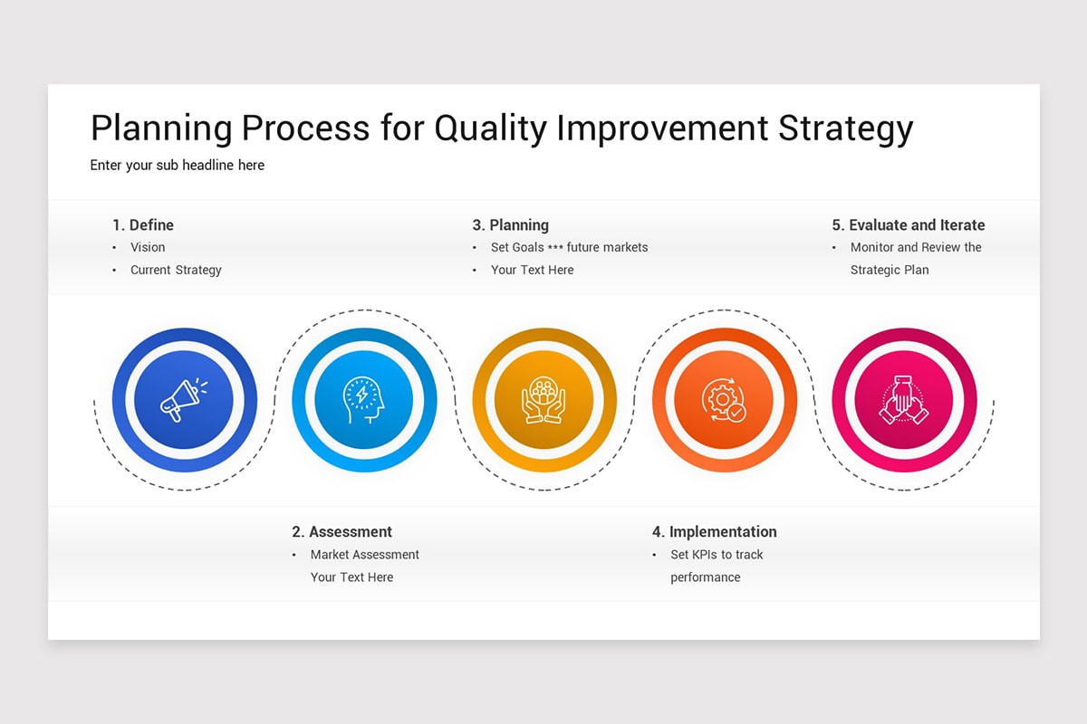Quality Strategy Models Keynote Template | Nulivo Market