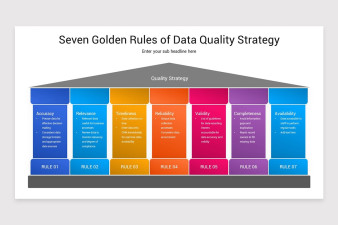 Quality Strategy Models Keynote Template | Nulivo Market