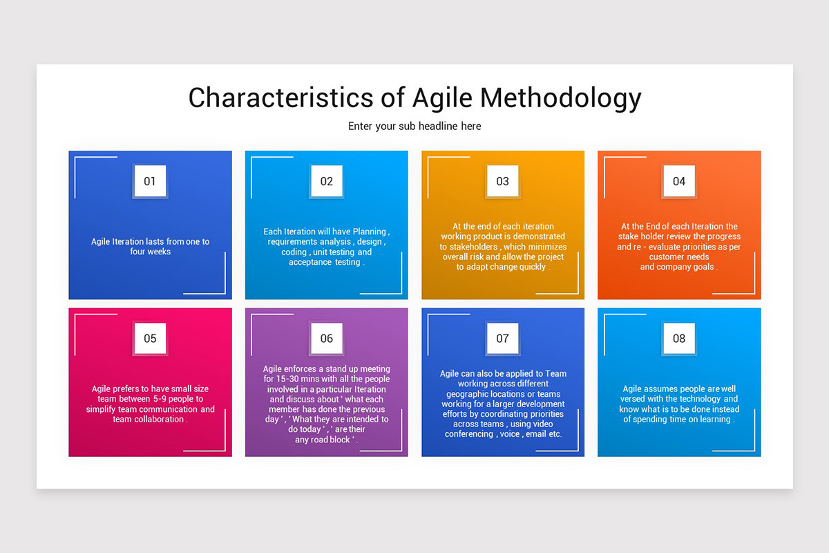 Agile Methodology PowerPoint Presentation Template | Nulivo Market