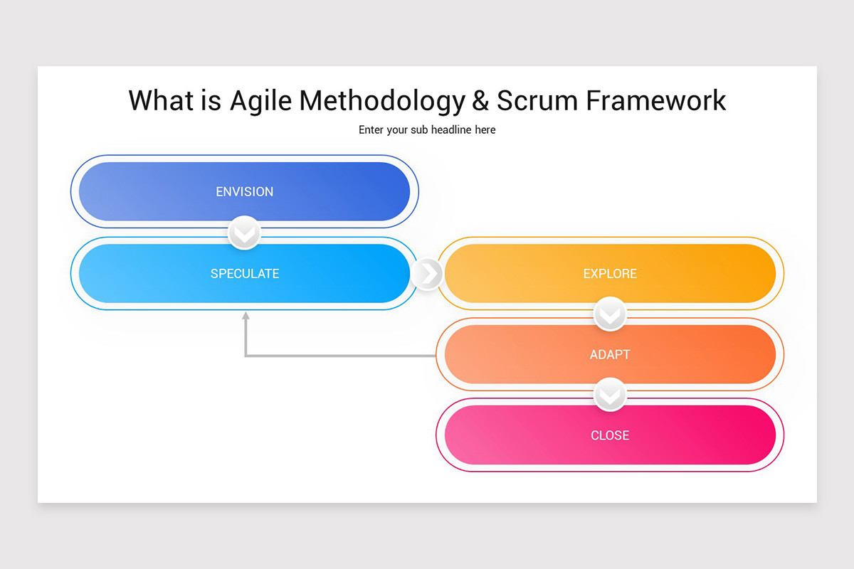 Agile Methodology Keynote Presentation Template | Nulivo Market