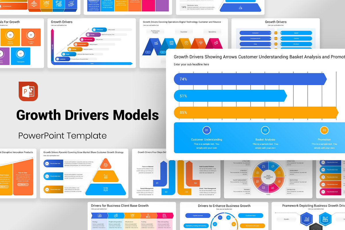 Growth Drivers Models PowerPoint Presentation Template | Nulivo Market