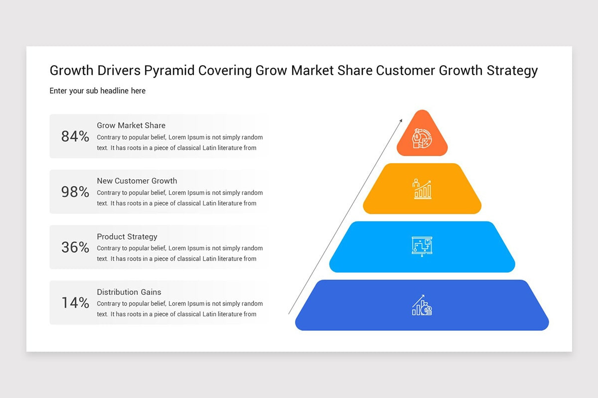 Growth Drivers Models PowerPoint Presentation Template | Nulivo Market