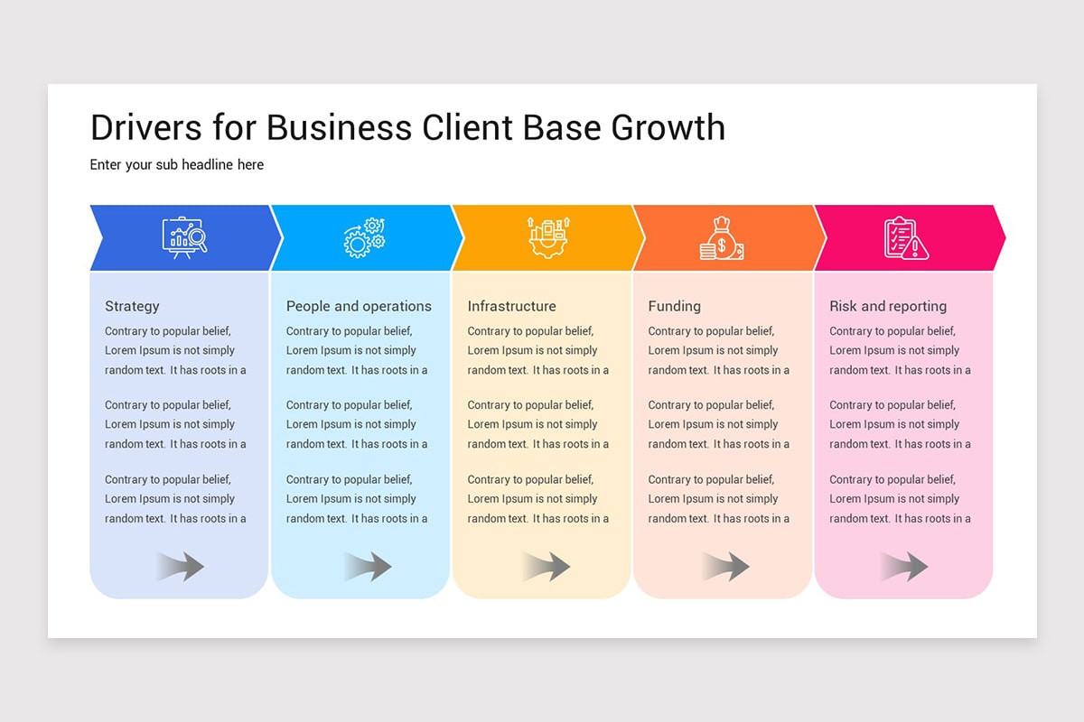 Growth Drivers Models PowerPoint Presentation Template | Nulivo Market