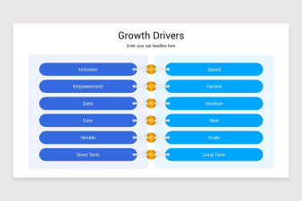 Growth Drivers Models PowerPoint Presentation Template | Nulivo Market