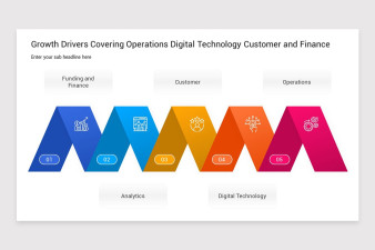 Growth Drivers Models PowerPoint Presentation Template | Nulivo Market
