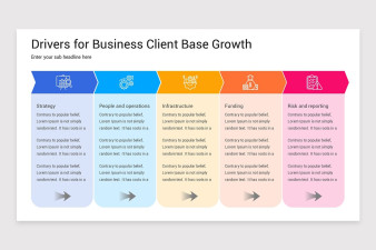 Growth Drivers Models PowerPoint Presentation Template | Nulivo Market