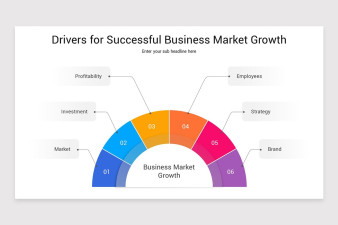 Growth Drivers Models PowerPoint Presentation Template | Nulivo Market