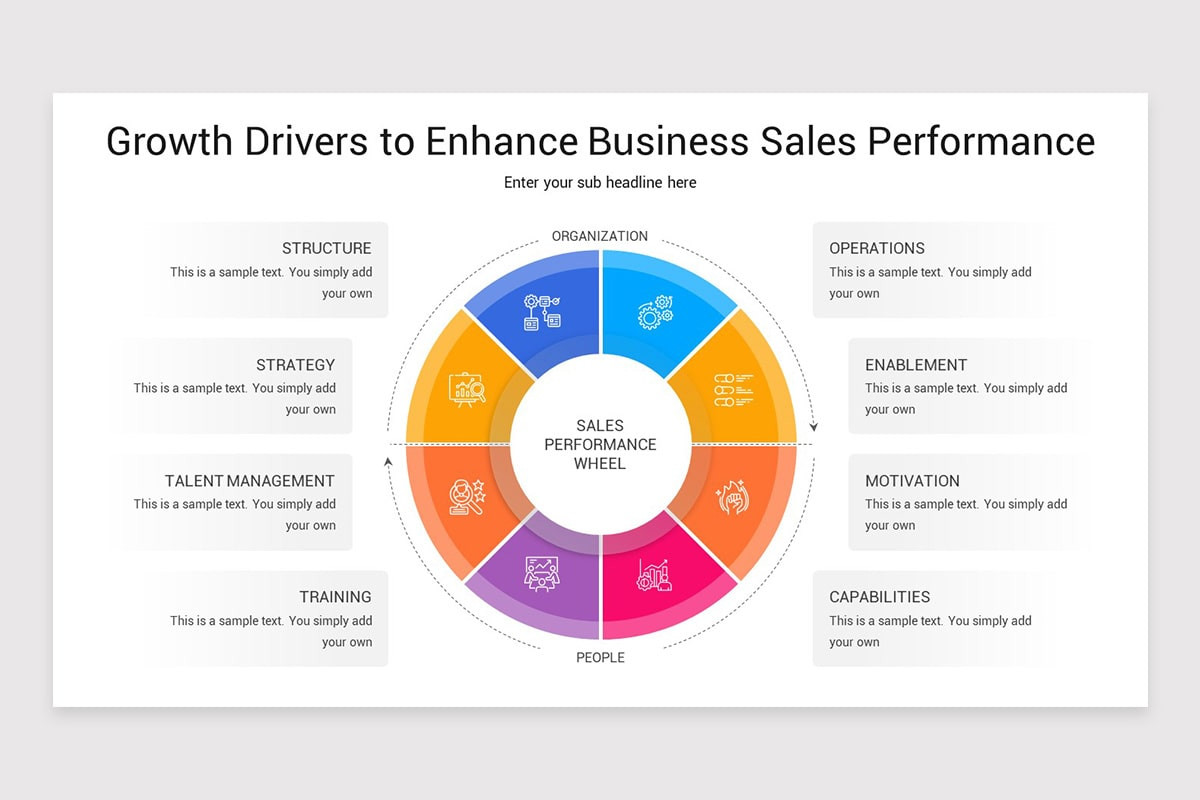 Growth Drivers Models Google Slides Presentation Template | Nulivo Market